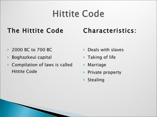 Egyptian & babylonian social thought | PPT