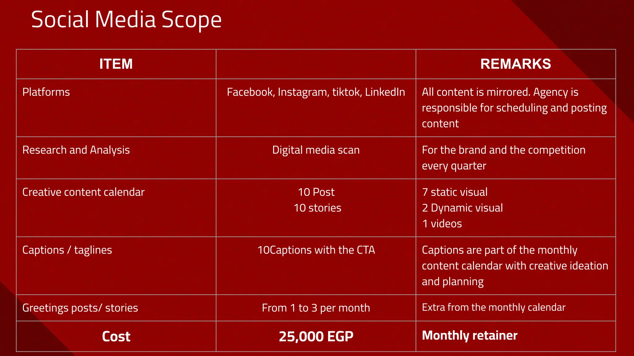 Egyptian Bank of Clothing.pdf
