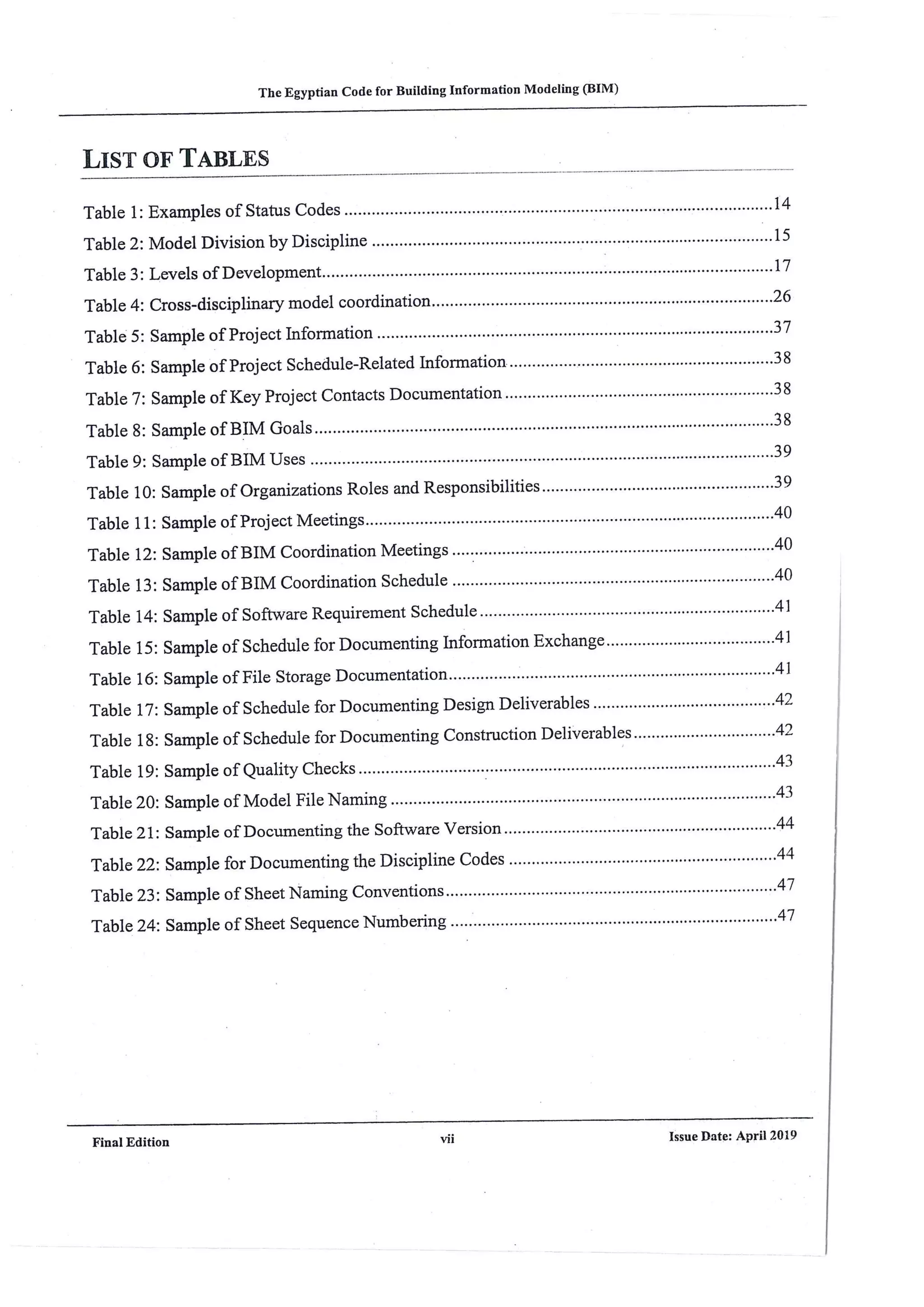 Egyptian bim code 2 | PDF