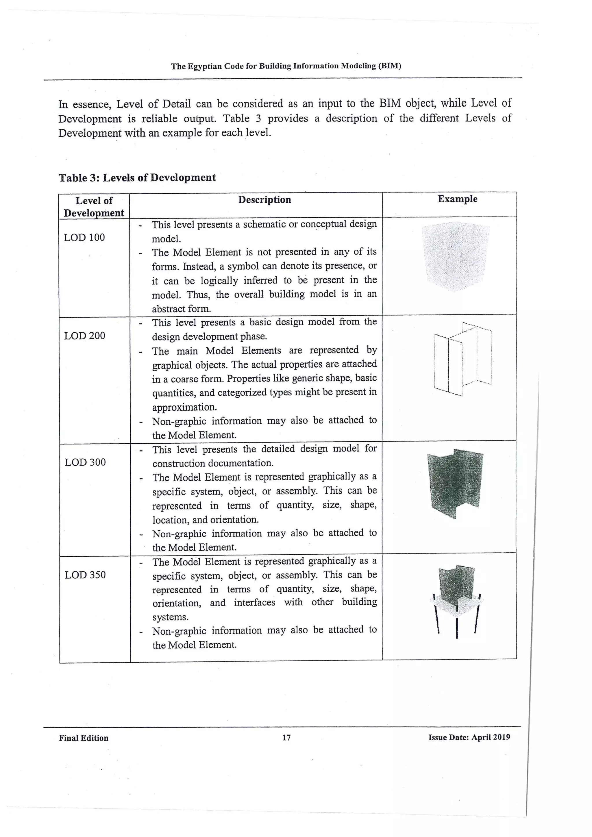 Egyptian bim code 2 | PDF