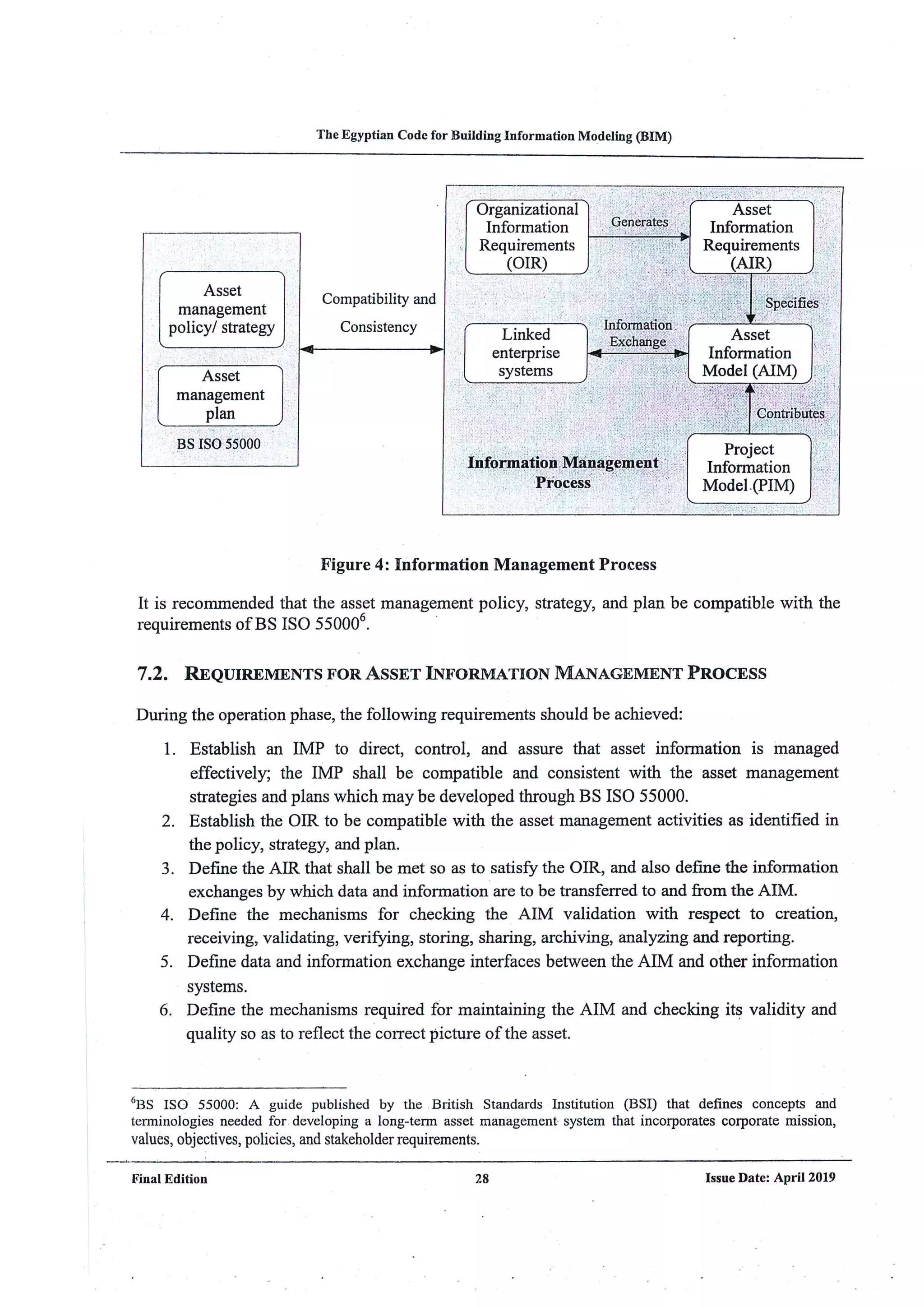 Egyptian bim code 2 | PDF