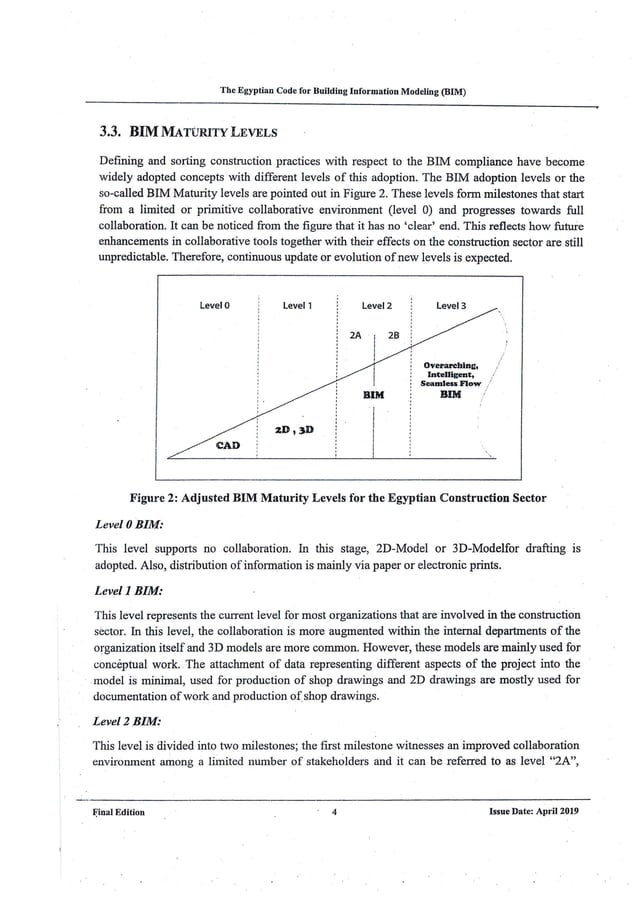 Egyptian bim code 2 | PDF