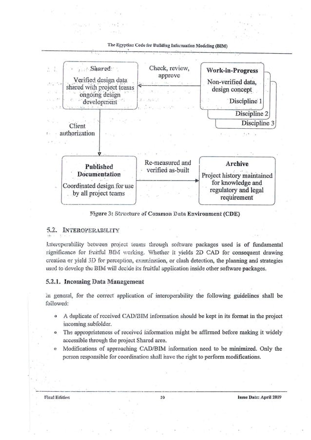 Egyptian bim code 2 | PDF | Civil Engineering Industry | Industries