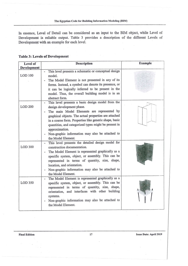 Egyptian bim code 2 | PDF