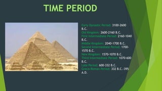 Egyptian civilization | PPTX