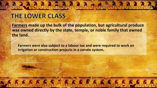 ANCIENT EGYPTIAN CIVILIZATION | PPTX