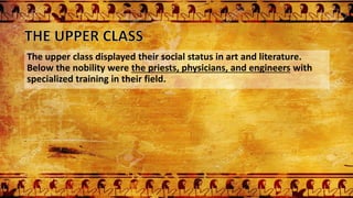 Egyptiancivilization 150924225843-lva1-app6891 (1) | PDF