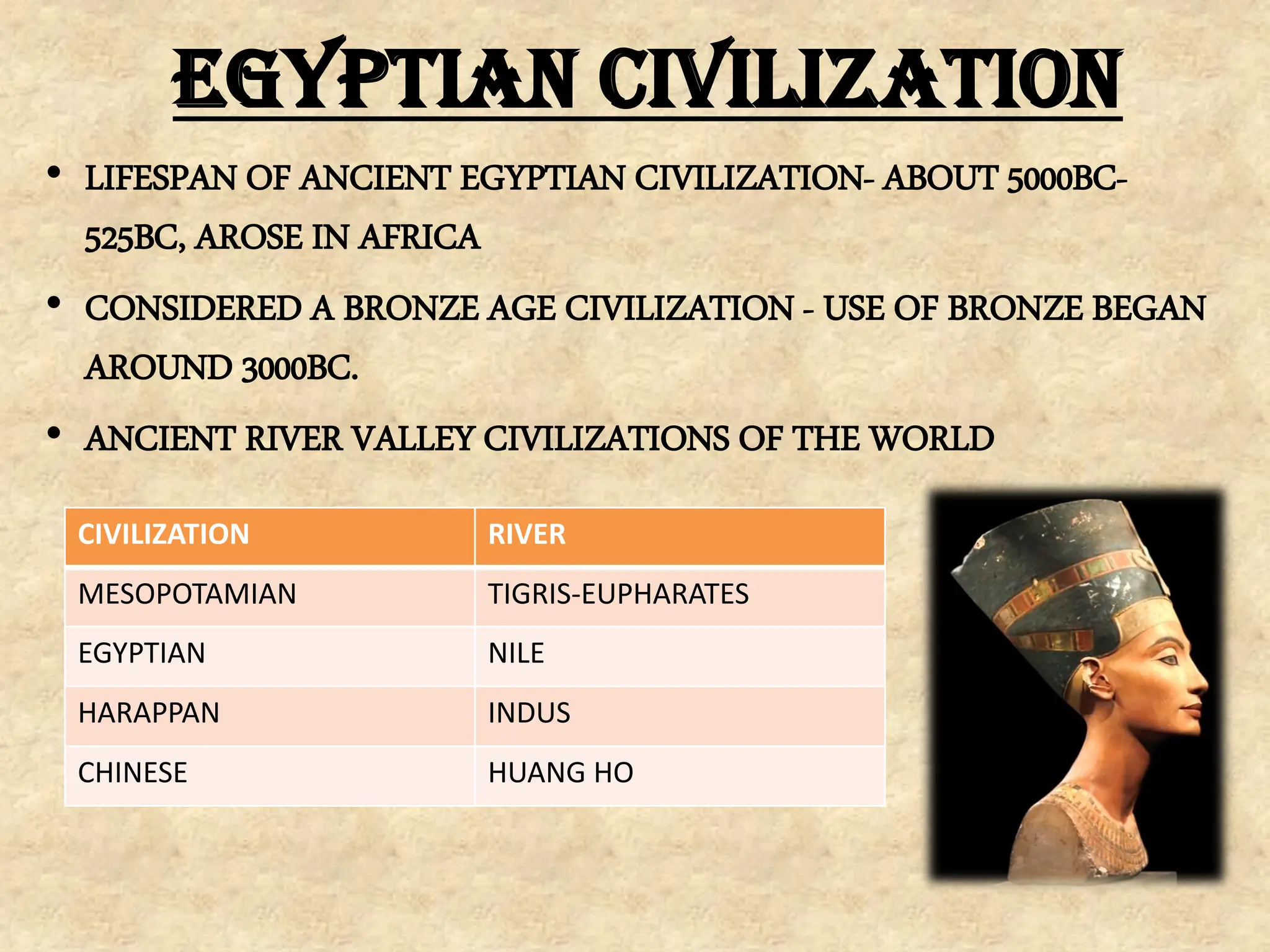 Egyptian Civilization.pdf
