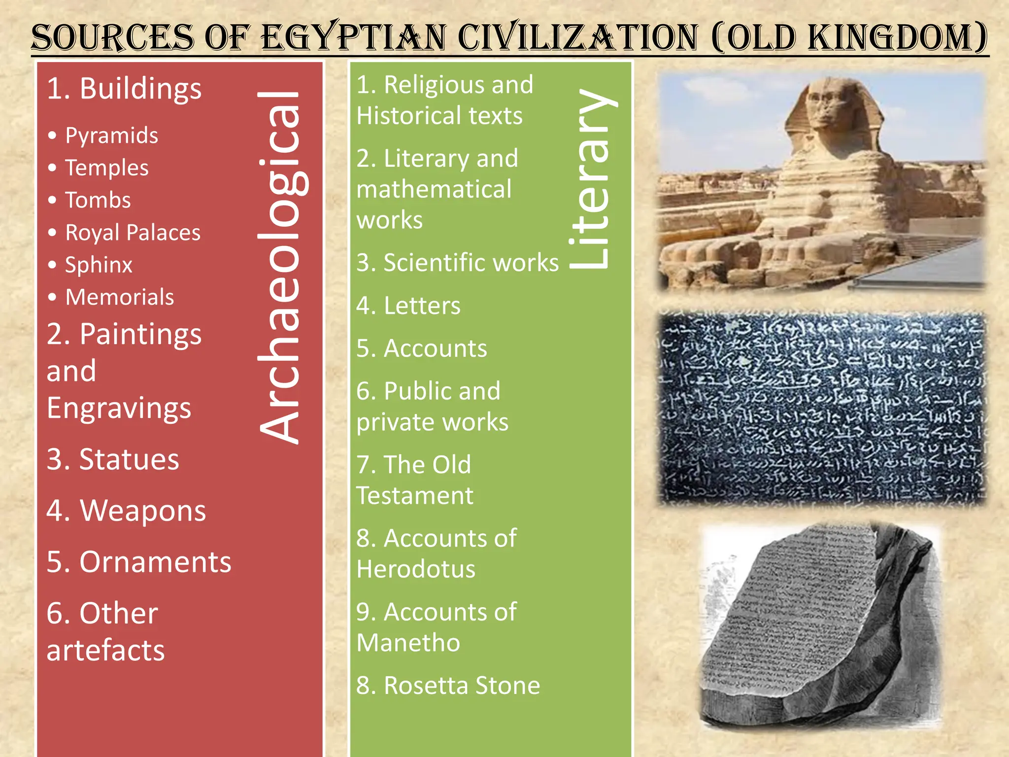 Egyptian Civilization.pdf