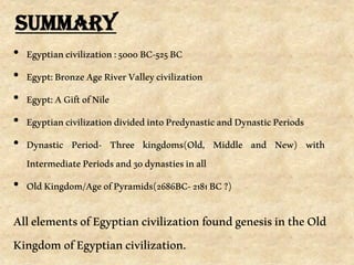 Egyptian Civilization.pdf