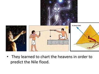 Egyptian Civilization - Culture | PPTX