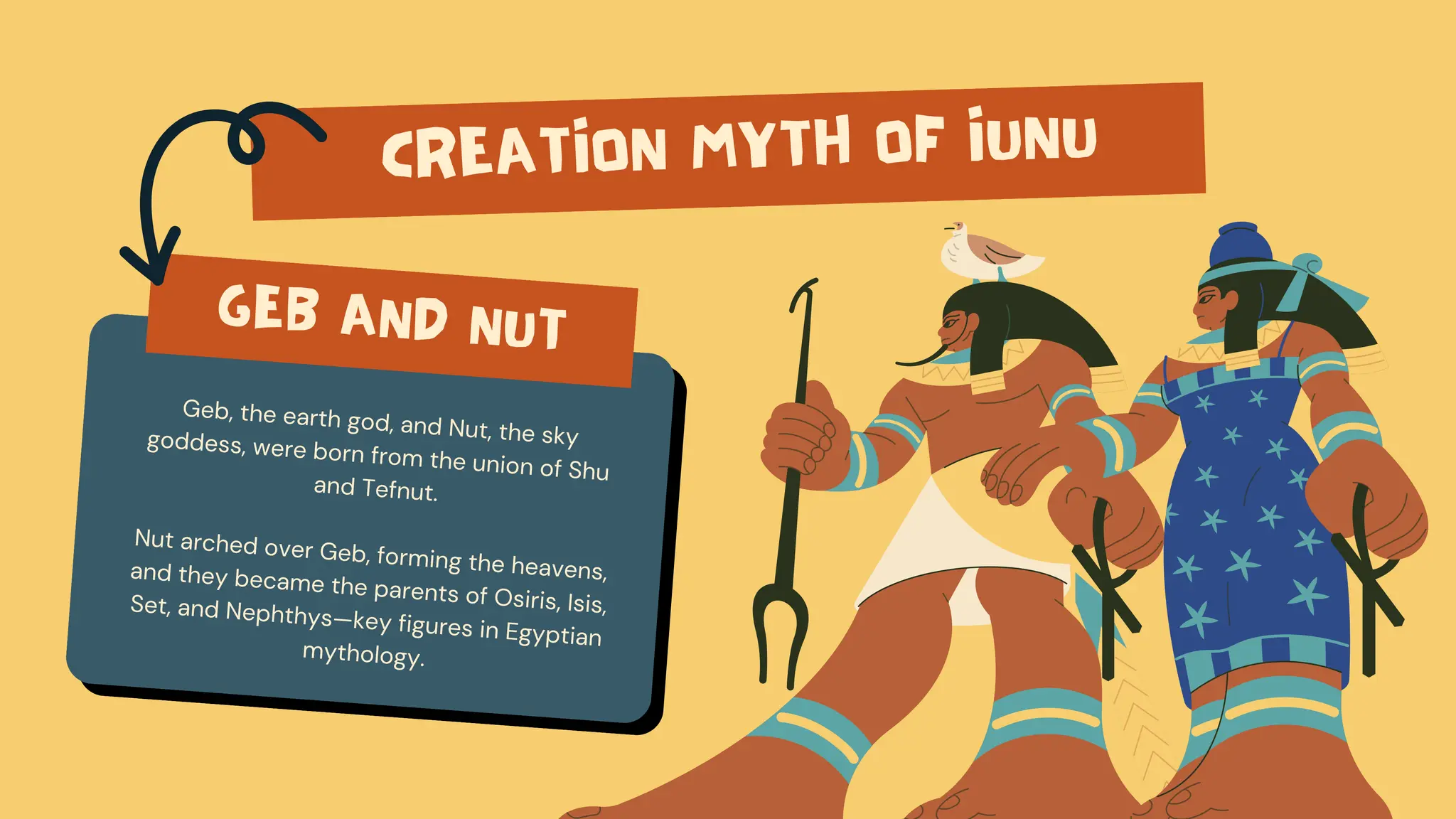 From Chaos to Cosmos: The Egyptian Creation Myth Revealed | PDF