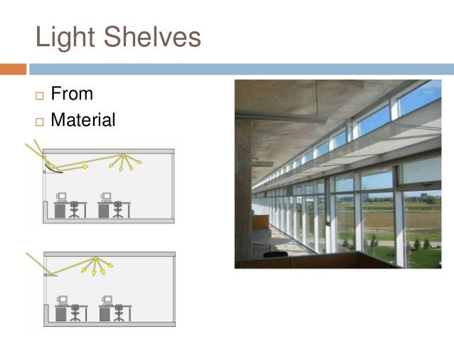 Cross Ventilation Buildings will be
