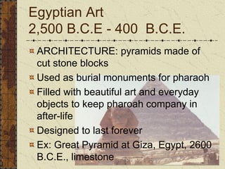 Egyptian Art | PPTX