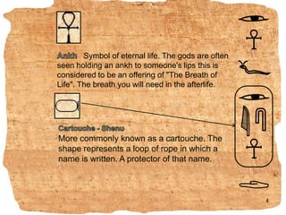 Egyptian Hieroglyphs | PPT