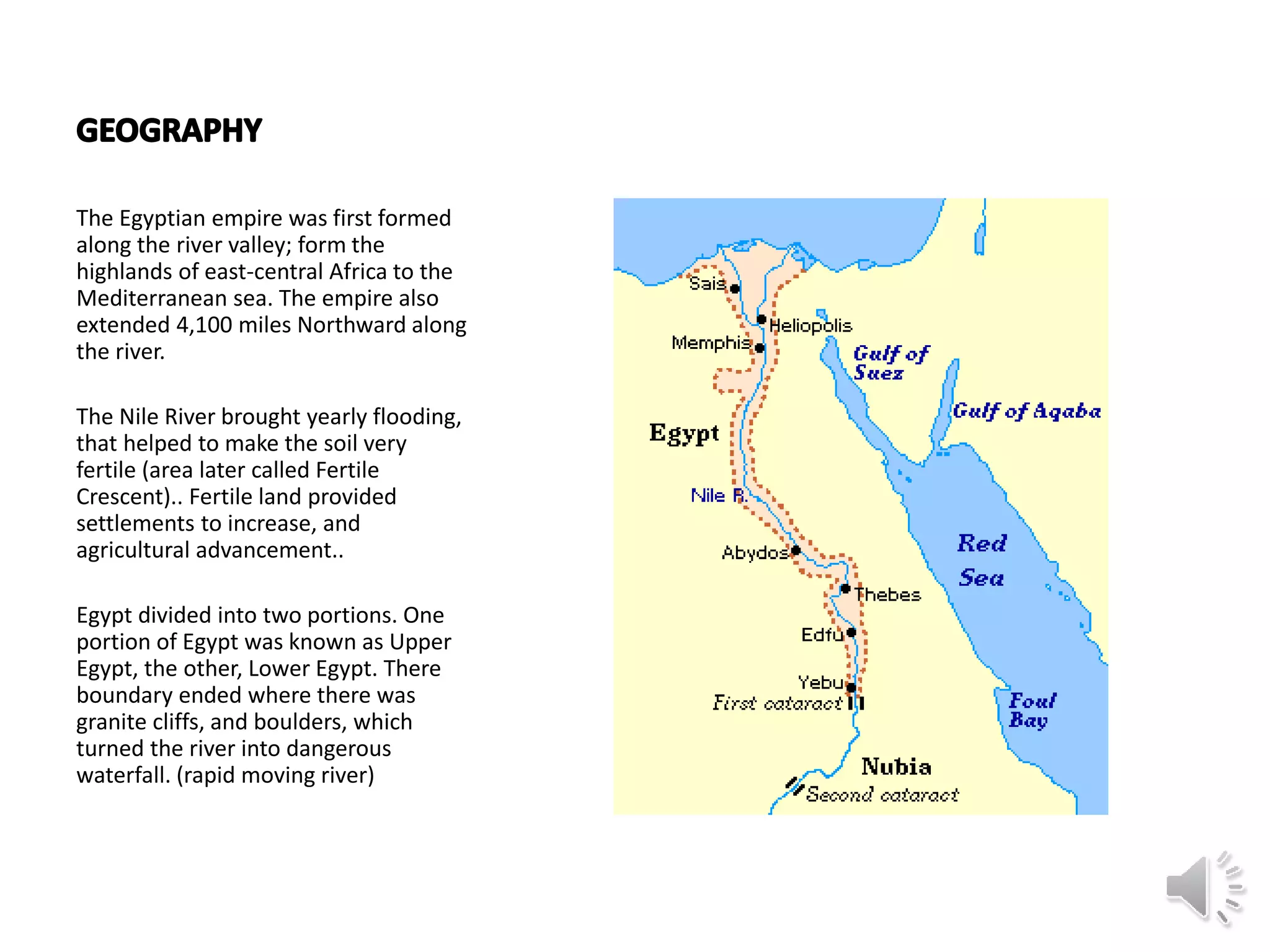 Egyptian Introduction (1).pptx