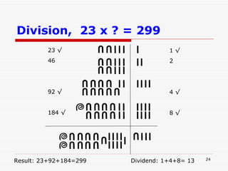 Egyptian Mathematics | PPT