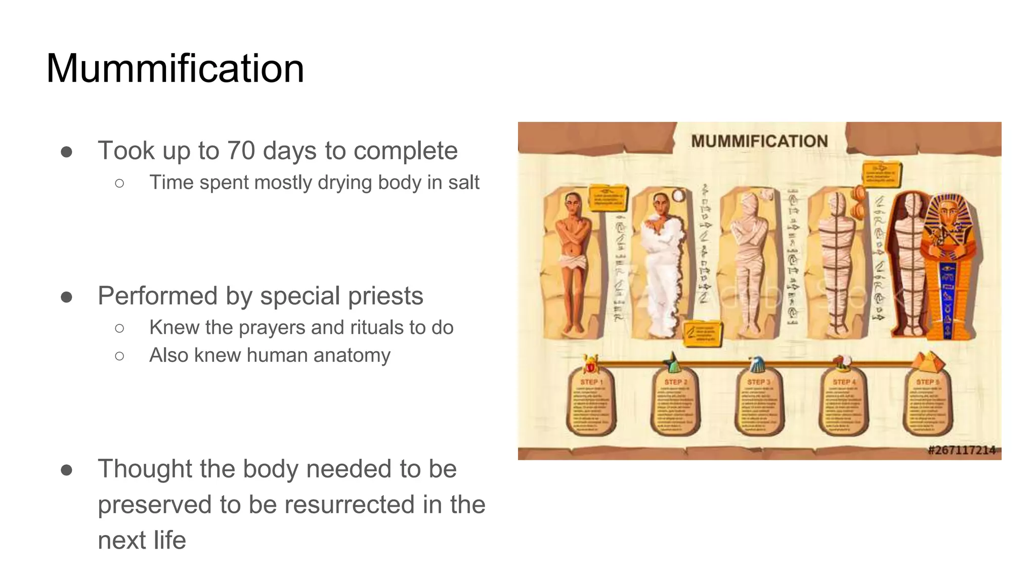 Egyptian mummification | PPTX