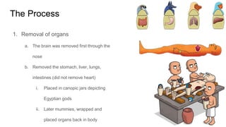 Egyptian mummification | PPTX