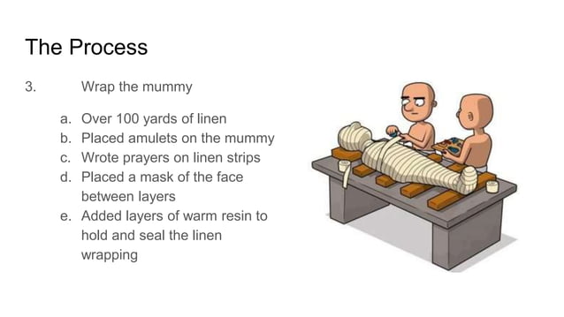 Egyptian mummification | PPT