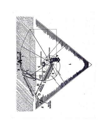 Egyptian PYRAMIDS 101 - From The Construction Methodology Up To Their ...