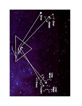 Aztec Pyramid Of The Moon Blasts Energy Vortex From Apex