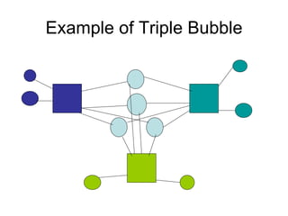 Egyptian Queens Info. | PPT