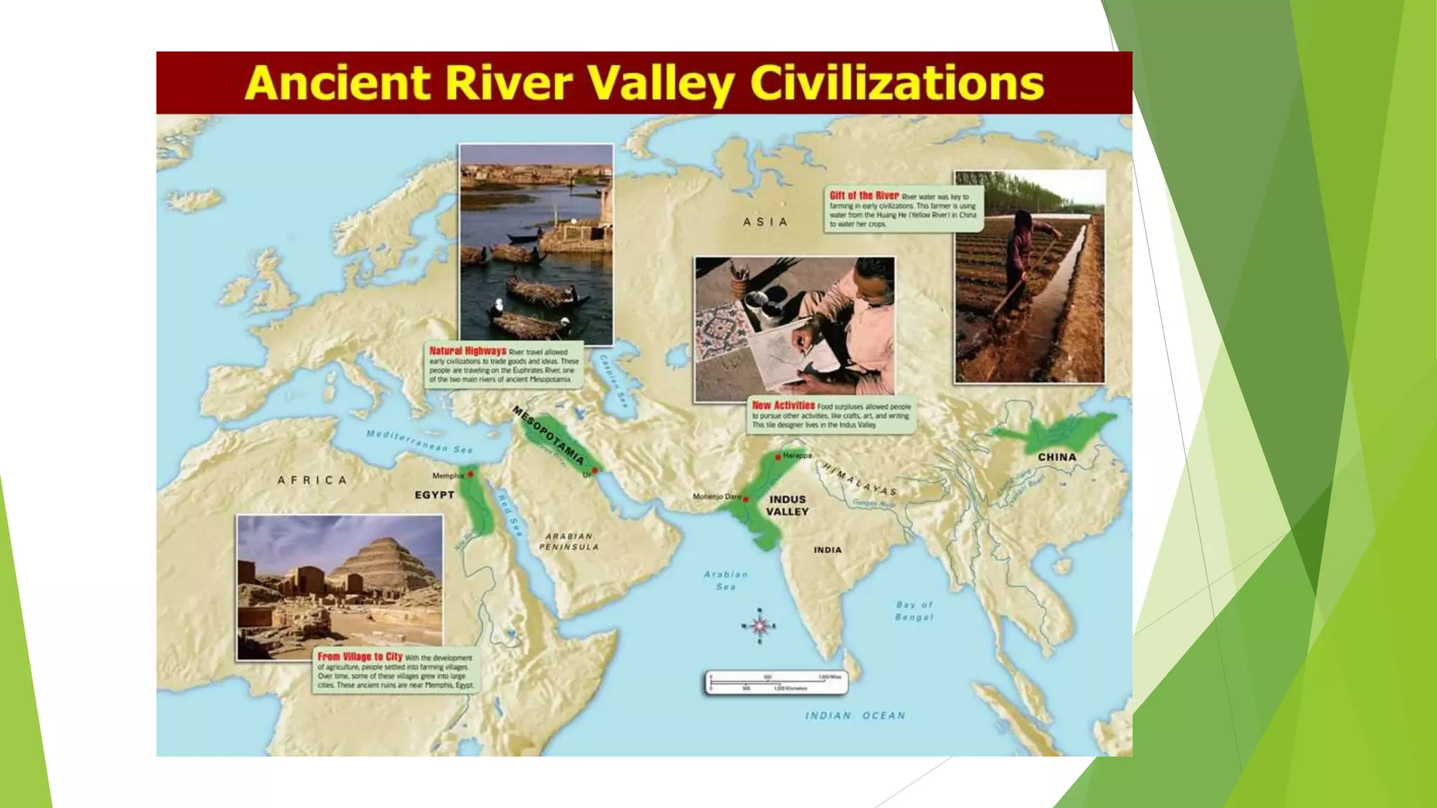 Egyptian,Mesopotamian,Chinese. Civilization | PPTX