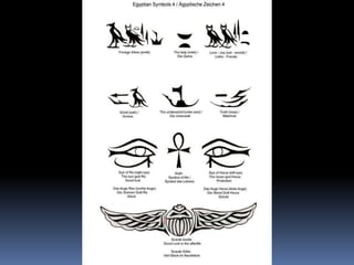 Symbol For Love In Egyptian Hieroglyphics