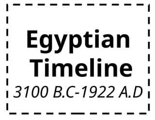 Egyptian Timeline Wall Posters (3100 B.C to 1922 A.D).pptx