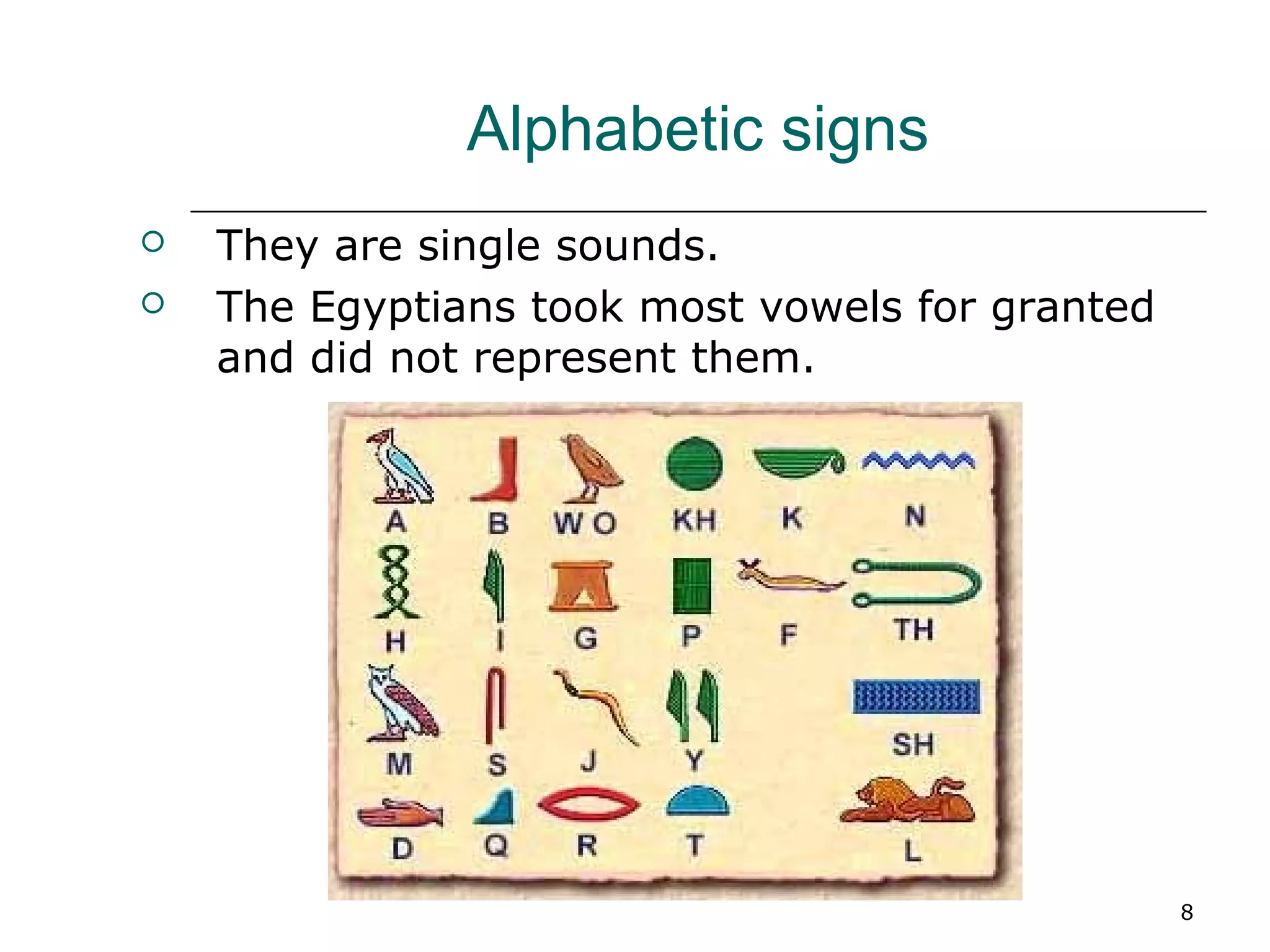 Egyptian writing | PPT