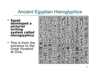 Ancient Egyptian Writing System