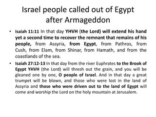 Egypt in bible prophecies | PPTX