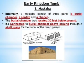 Egyption Architecrural Part One -28062022.pptx