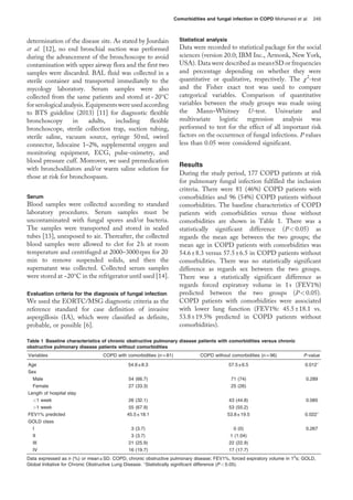 Egypt j bronchol_2016_10_3_243_193629 | PDF