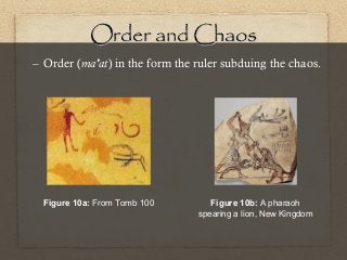 Egypt: Land of God Kings | PPS