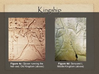 Egypt: Land of God Kings | PPS