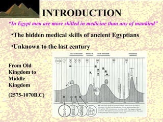 Egypt Med2 | PPT | Free Download