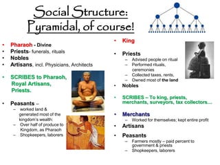 Egypt mesopotamia comparison 2014 | PPTX