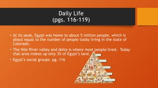 Egypt PowerPoint.pptx .................. | PPTX