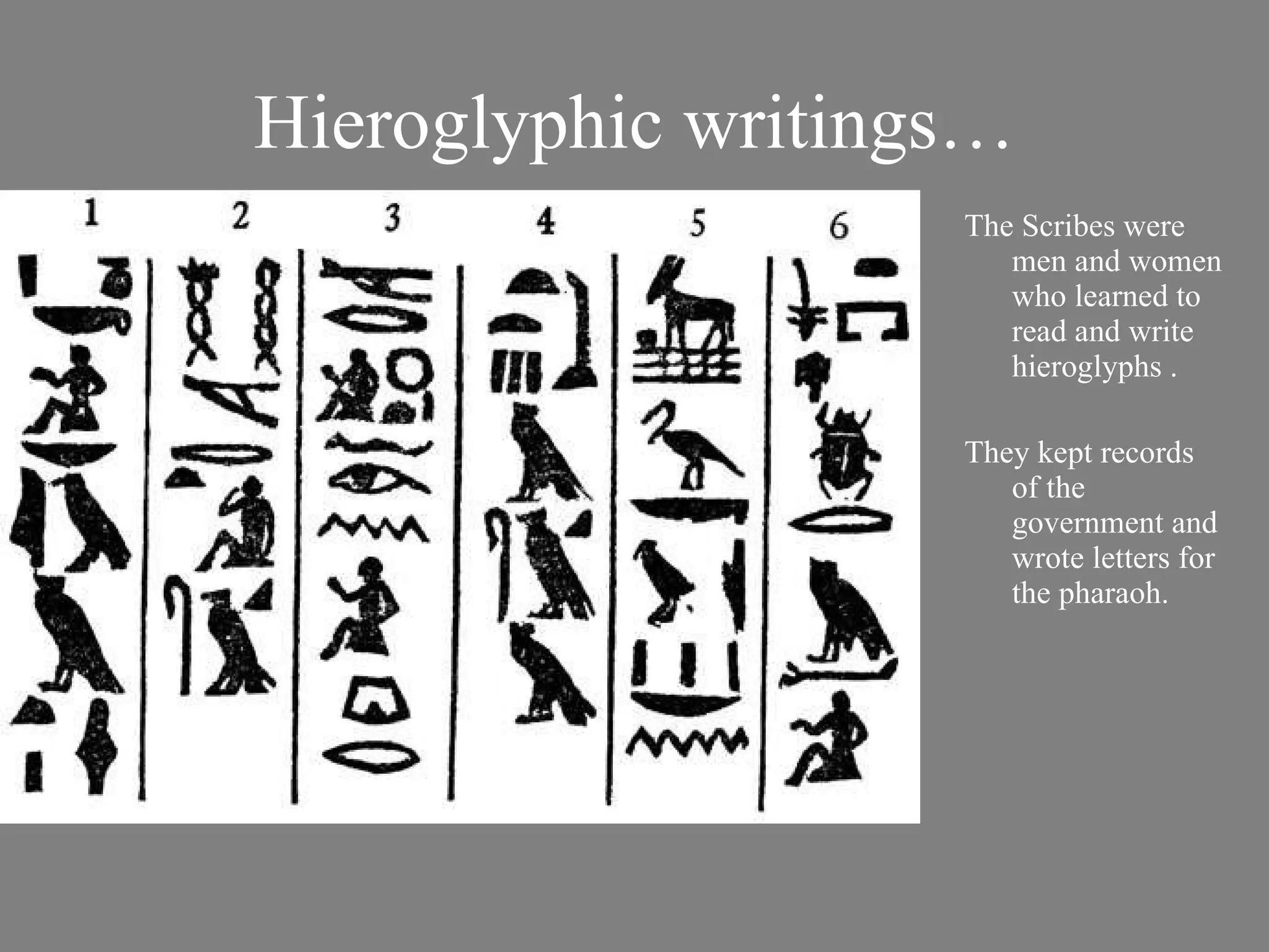 Write Like an Egyptian! | PPT