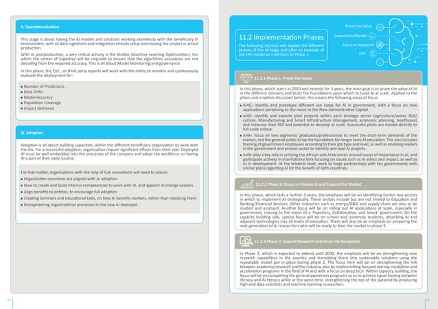 Egypt's National Artificial Intelligence Strategy | PDF | Technology Industry | Industries