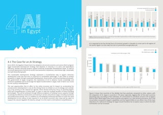 Egypt's National Artificial Intelligence Strategy | PDF | Technology Industry | Industries