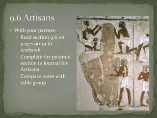 Egypt Social Classes | PPT