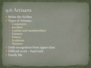 Egypt Social Classes | PPT