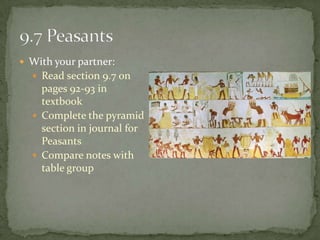 Egypt Social Classes | PPT