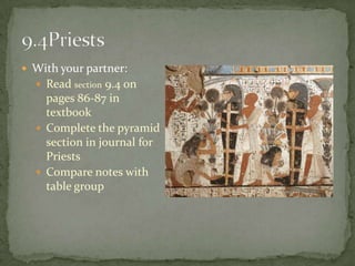 Egypt Social Classes | PPT
