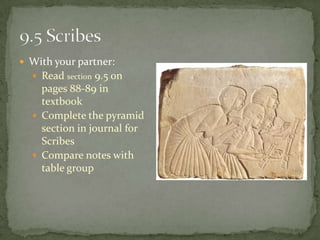 Egypt Social Classes | PPT