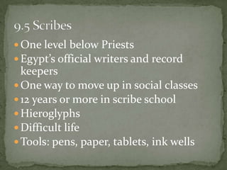 Egypt Social Classes | PPT