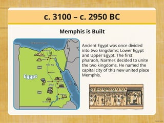 egypt timelinekcCKSDKJDSJCOIJSIjklsklcsjklN.pptx